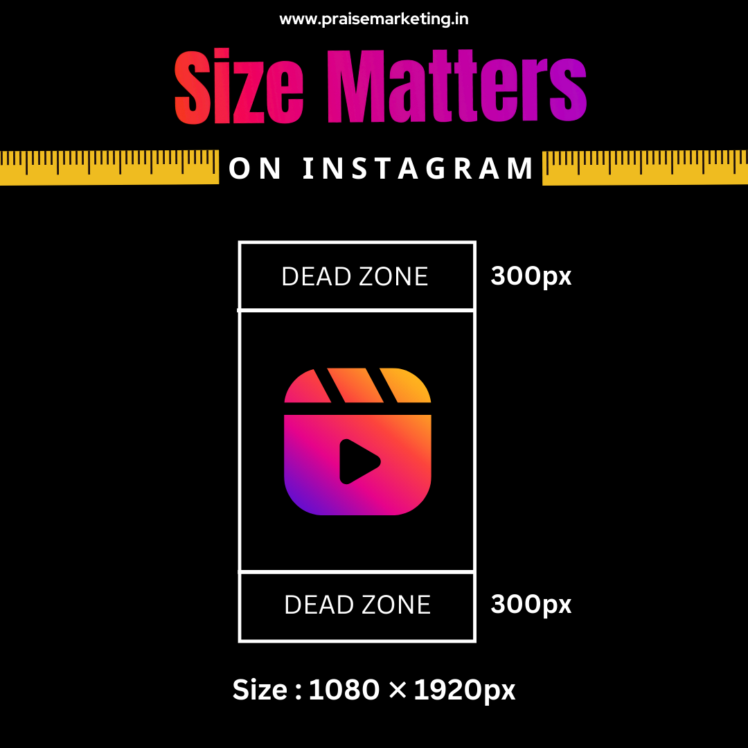 Best Guide to Instagram Reel Size and Ratio for 2025